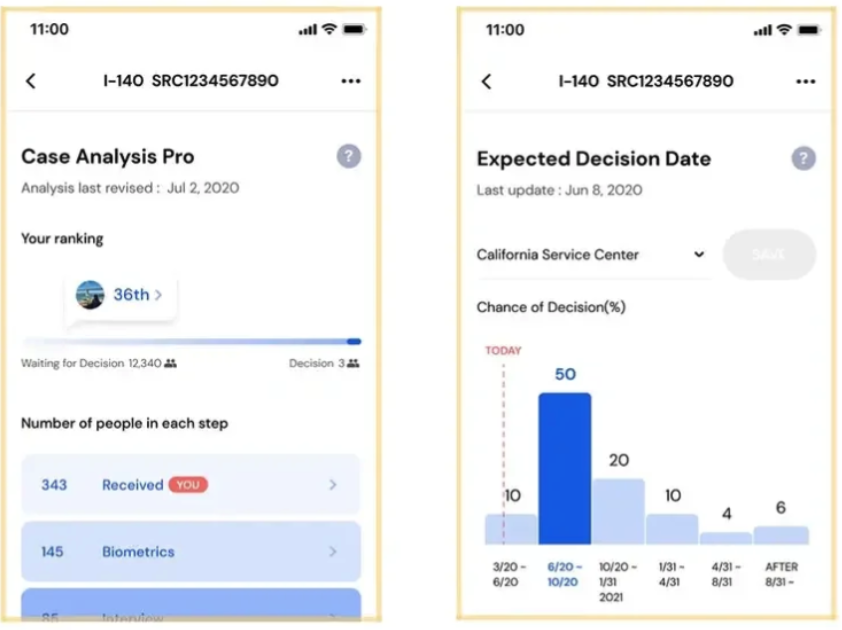 OPT FAQ - How to Check the Status of My EAD Card?