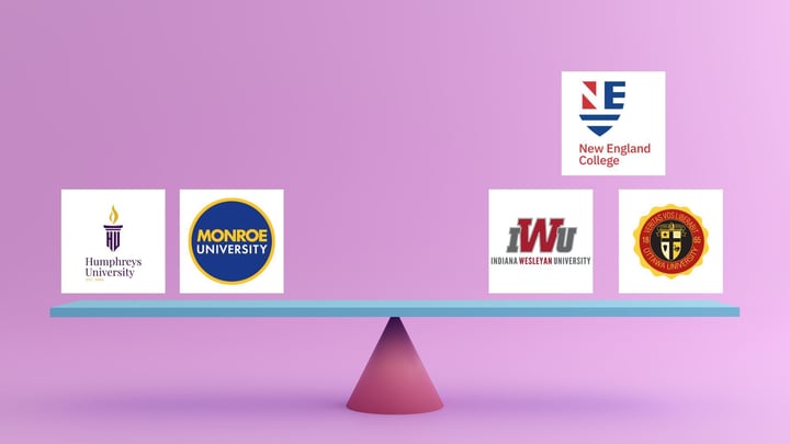 The Full List of Hybrid Professional Programs in the US 2025